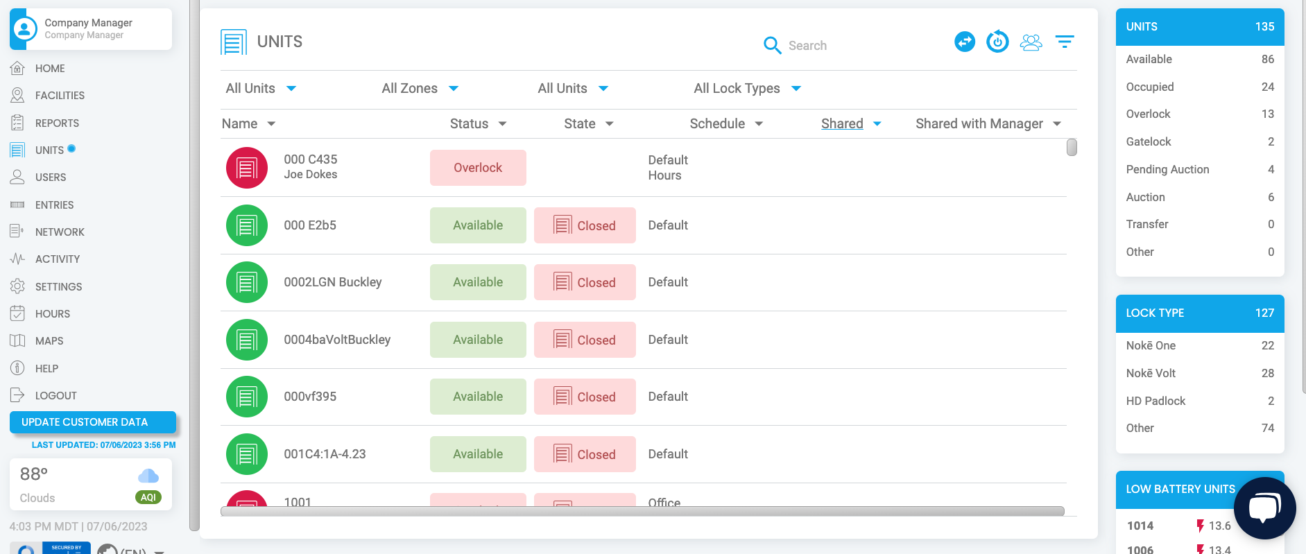 Understanding The Units Tab